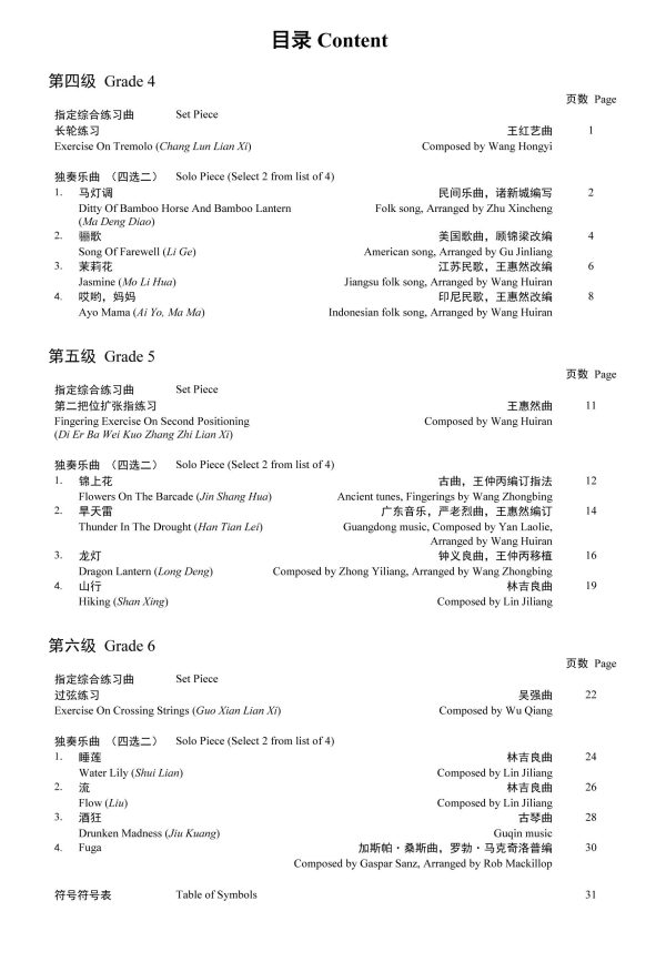 Ruan Grading Examination Book by Teng (Intermediate Grade 4-6) | Eight ...